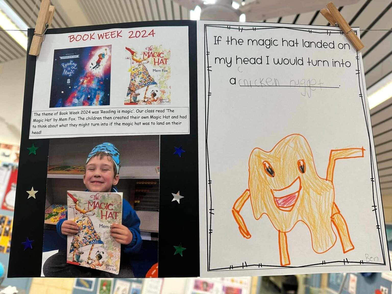 Welcome to Spencer Park Primary School 2024 | Reading is Magic – Pre ...